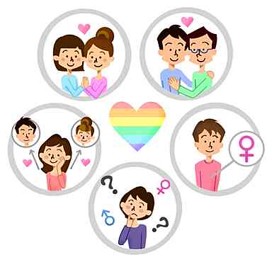 LGBTQにおける企業の取り組みを国際比較する | NPO法人JAPANボランティア協会